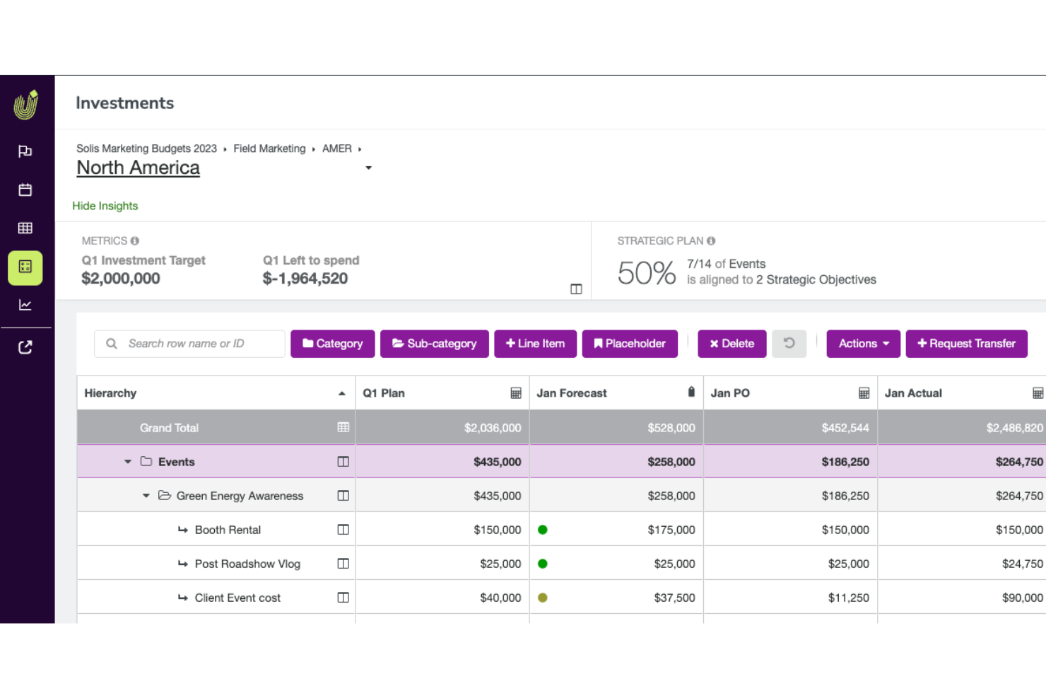 17 Best Marketing Operations Software Reviewed In 2026