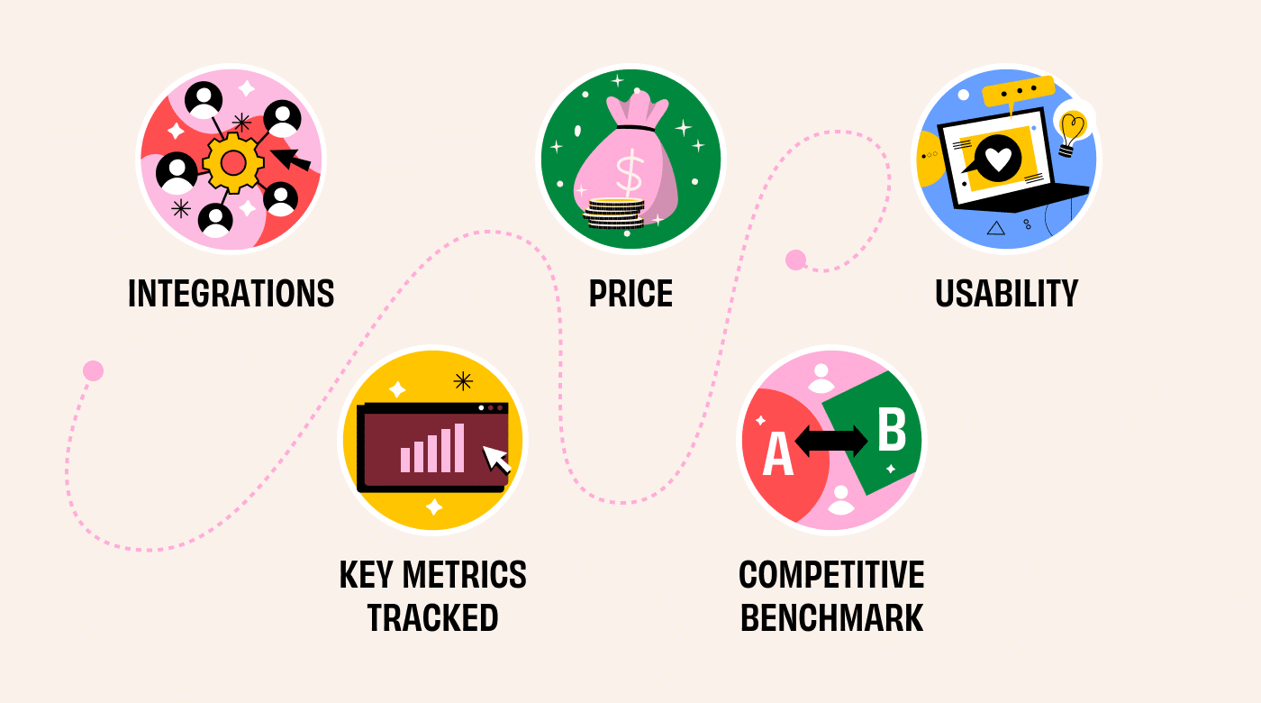 20 Best Content Analytics Software In 2026 20 Best Content Analytics Software In 2026